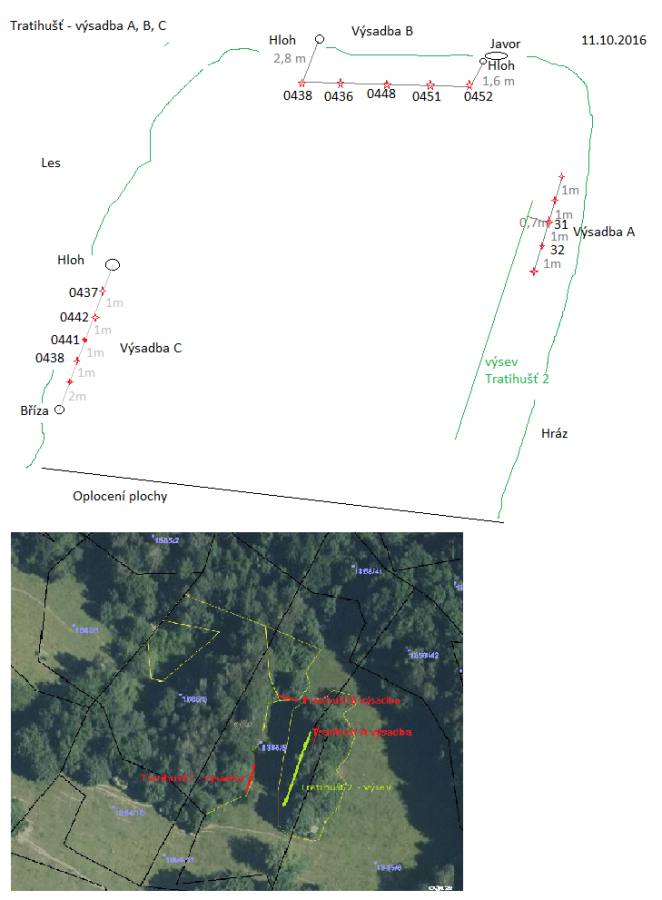 Síje - ISOP Portál